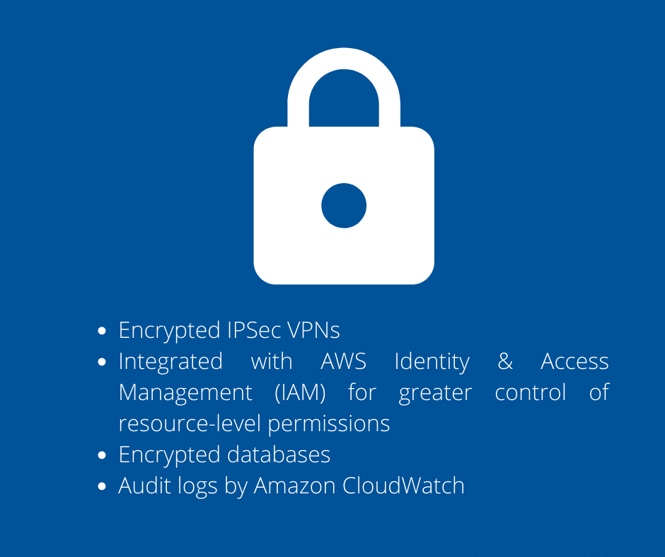 Key Points on AWS Aurora Mysql Compatibility| eWay Corp